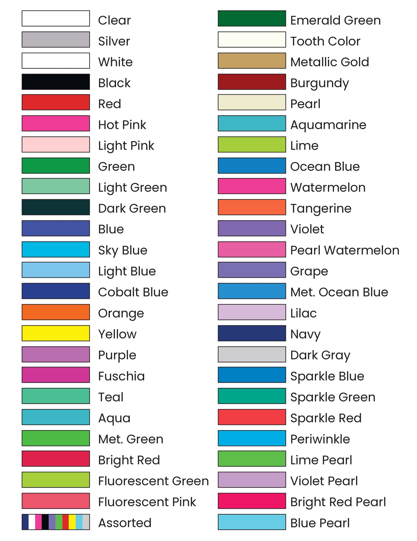 Smile Ligature Ties – Ortho Shop America